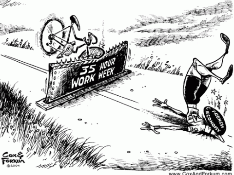 Collective Action Notes website | libcom.org